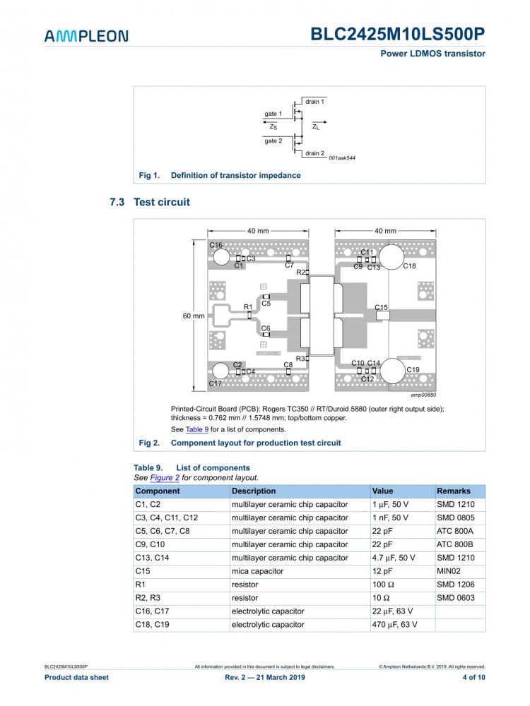 BLC2425M10LS500P datasheet page 4