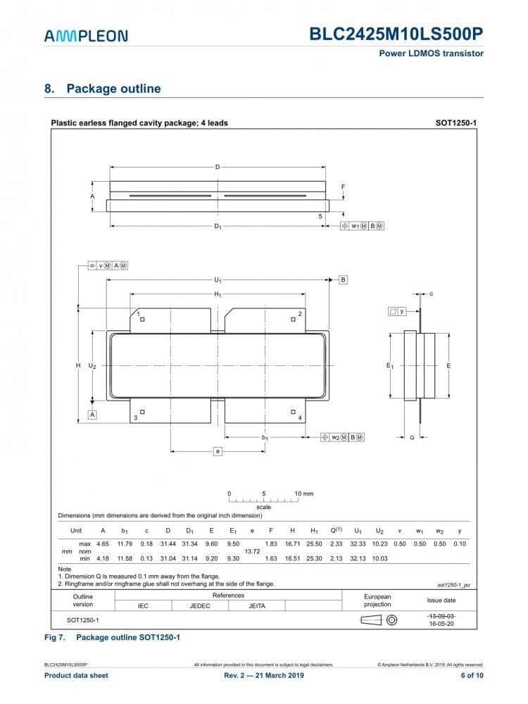 BLC2425M10LS500P datasheet page 6
