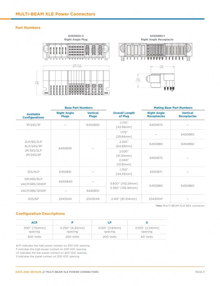 TE Connectivity MULTI-BEAM XLE technical document page 3