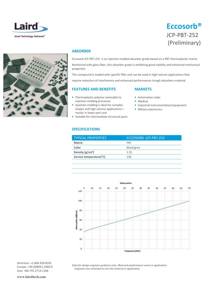 ECCOSORB JCP-PBT-252 technical document, page 1