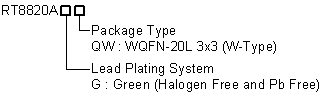 RT8820A - Dual-Phase PWM Controller with PWM-VID Reference for sale