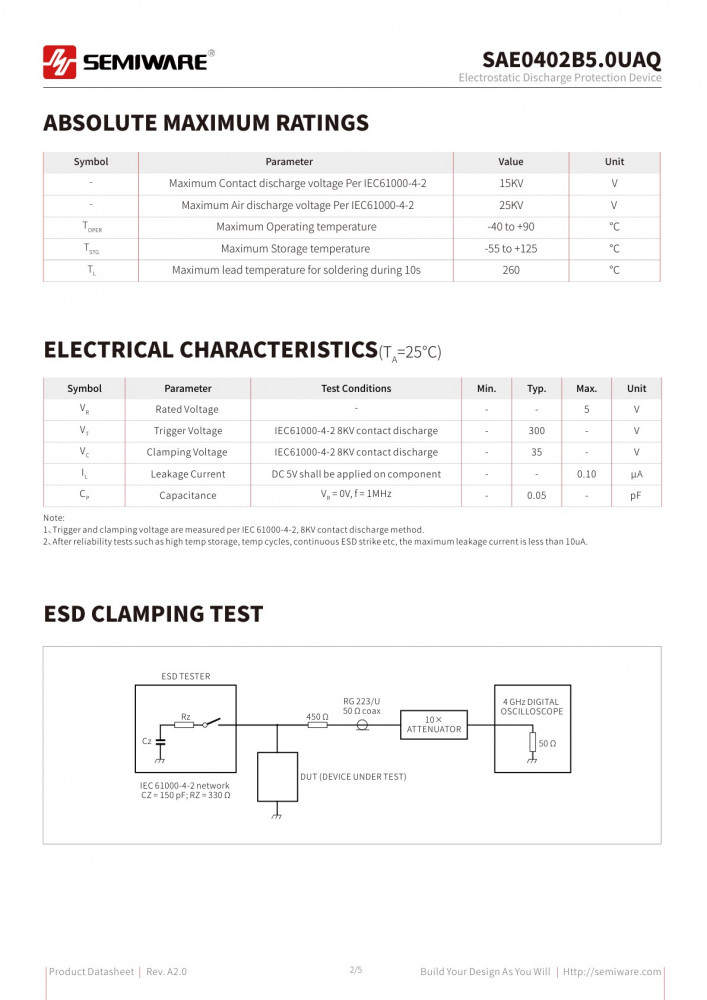 SAE0402B5.0UAQ datasheet page 2