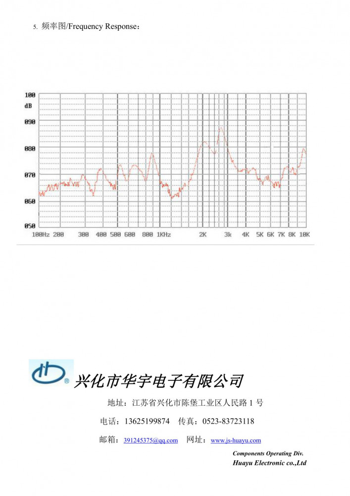 HYR-2207 specification page 4