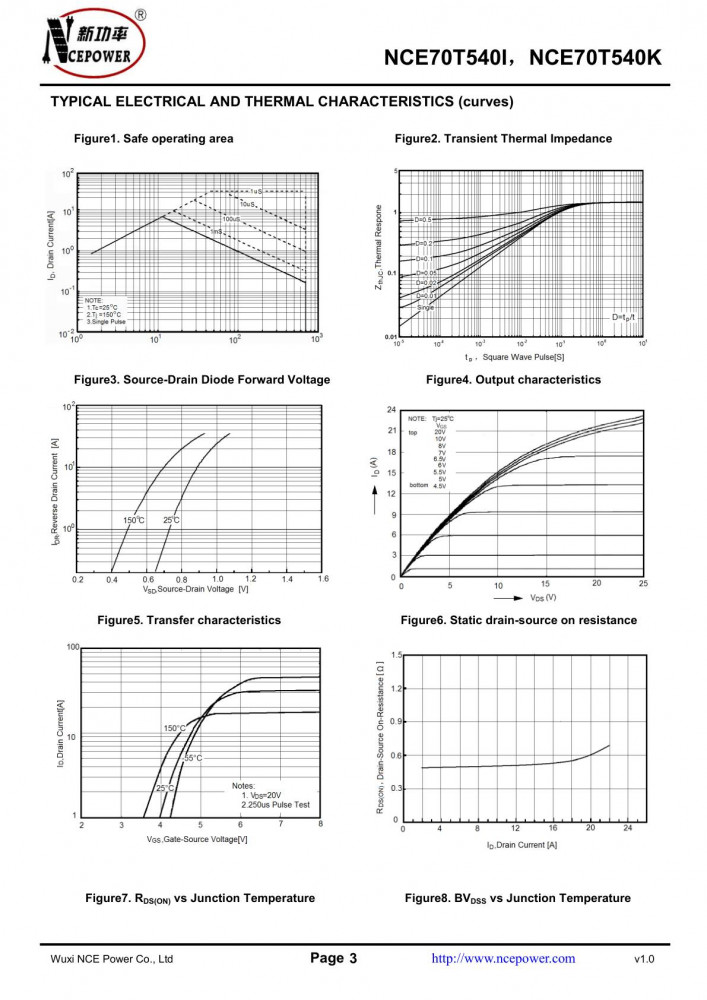 NCE70T540K datasheet page 3