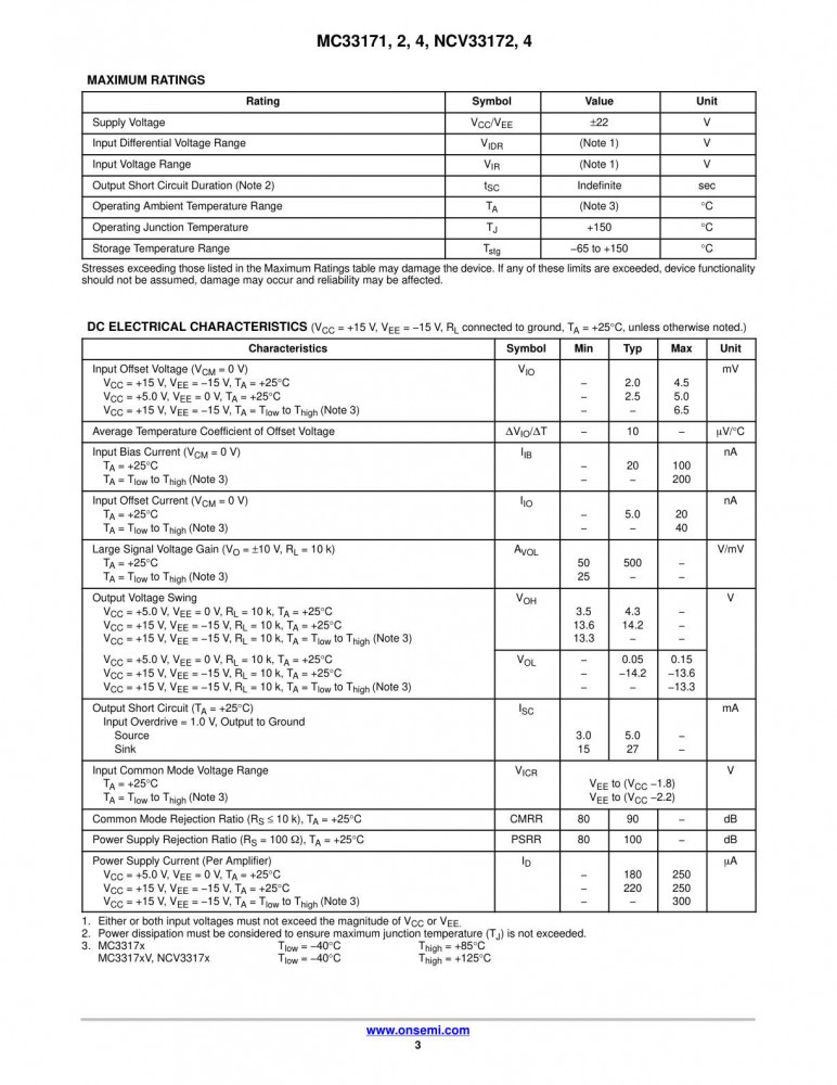 MC33171 document page 3