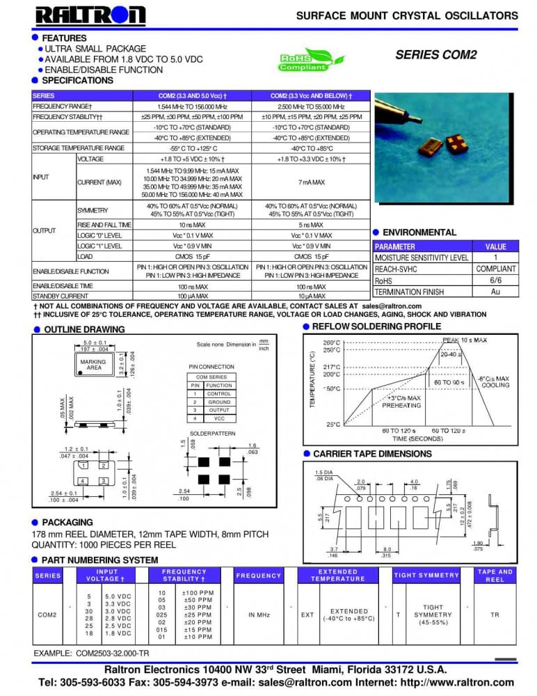 Raltron COM2 oscillator technical document page