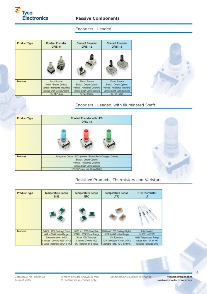 TE Connectivity passive components document page 9