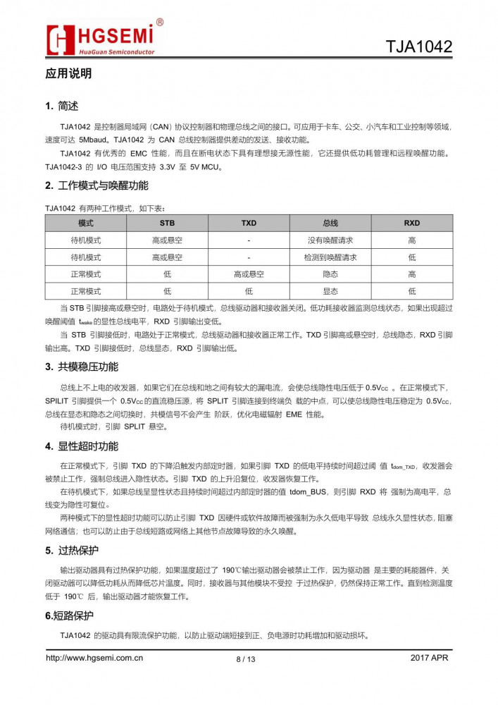 TJA1042 datasheet page 8