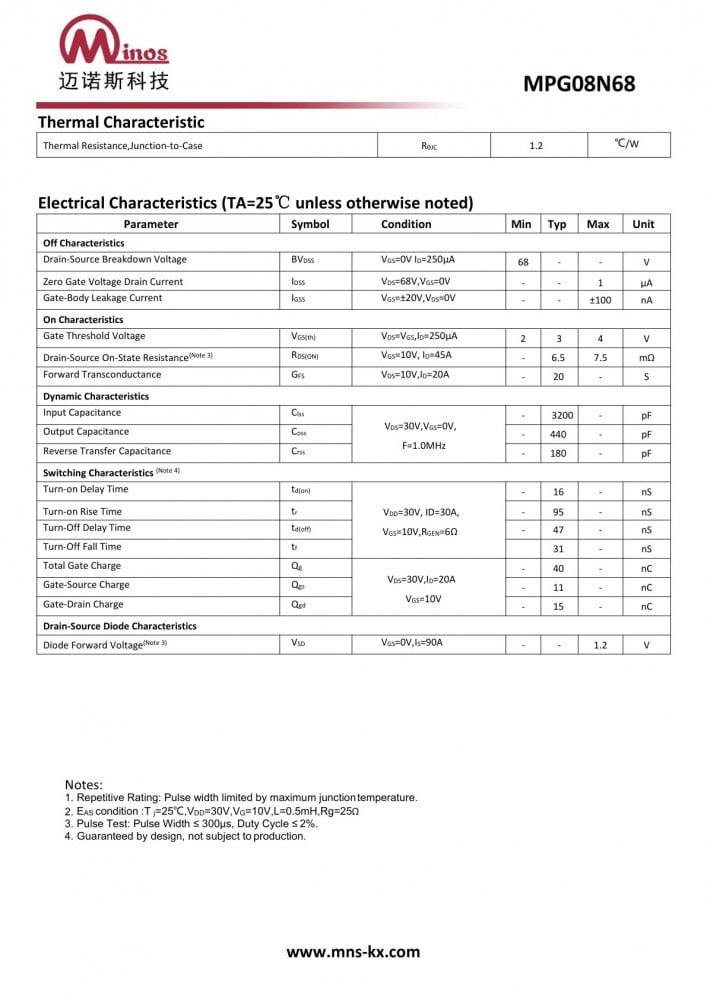 MPG08N68P datasheet page 2