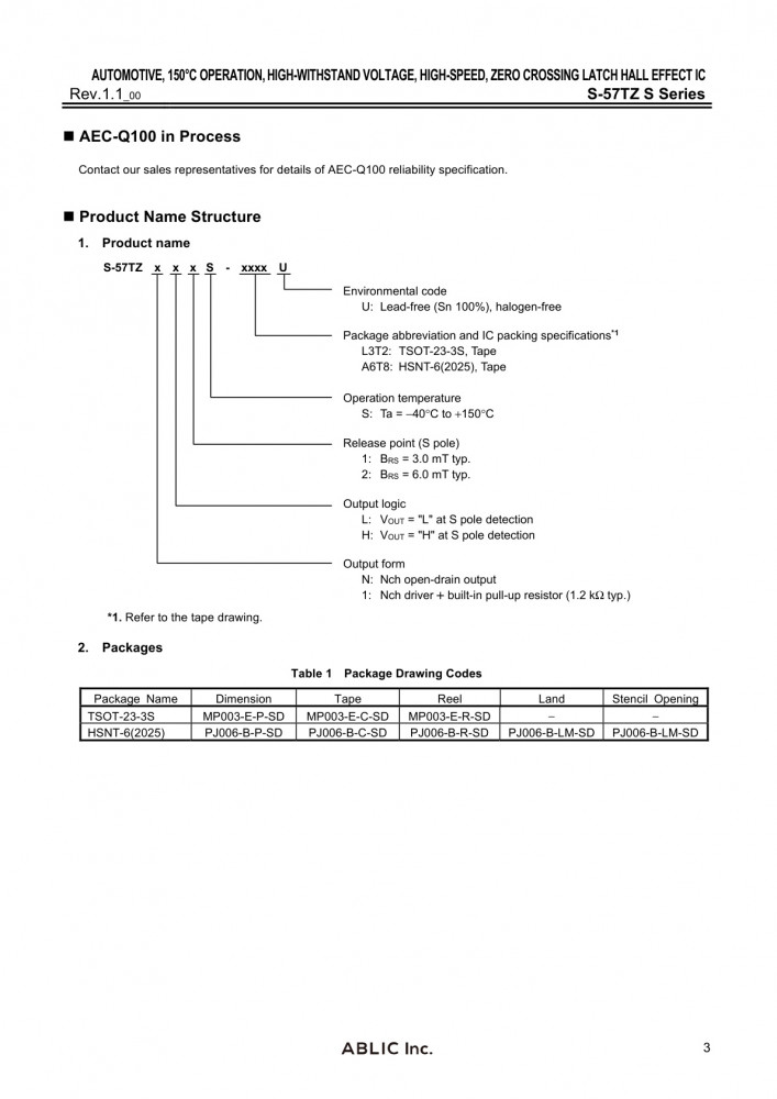S-57TZ1L1S-L3T2U datasheet page 3