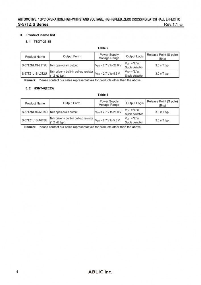 S-57TZ1L1S-L3T2U datasheet page 4