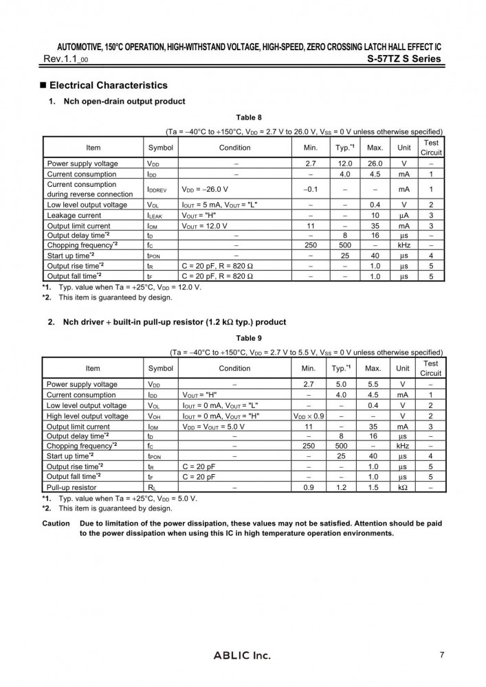 S-57TZ1L1S-L3T2U datasheet page 7