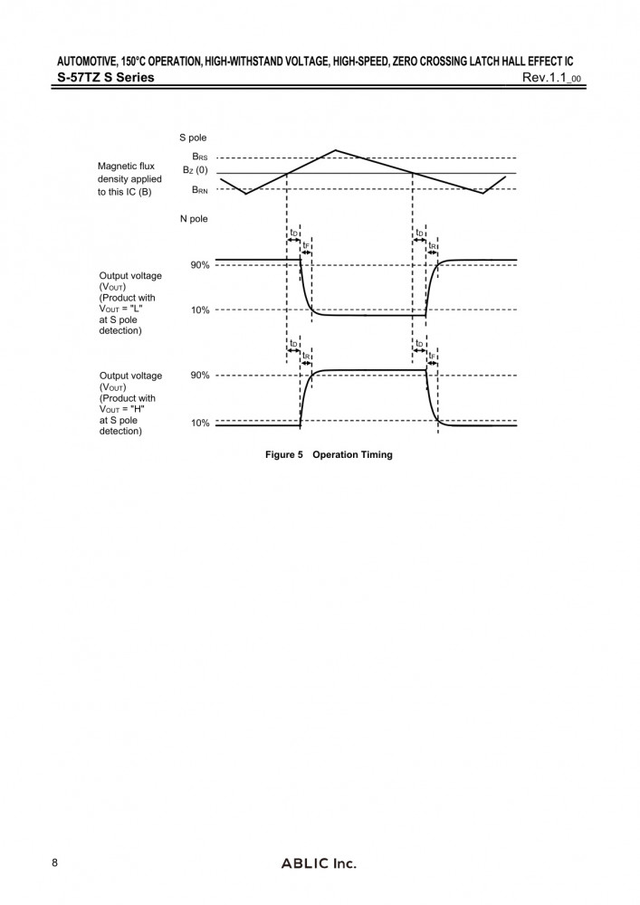 S-57TZ1L1S-L3T2U datasheet page 8