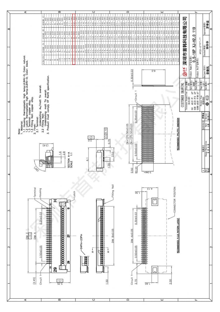 SHOU HAN 0.5-16P XJ-H2.0 119 datasheet page 1