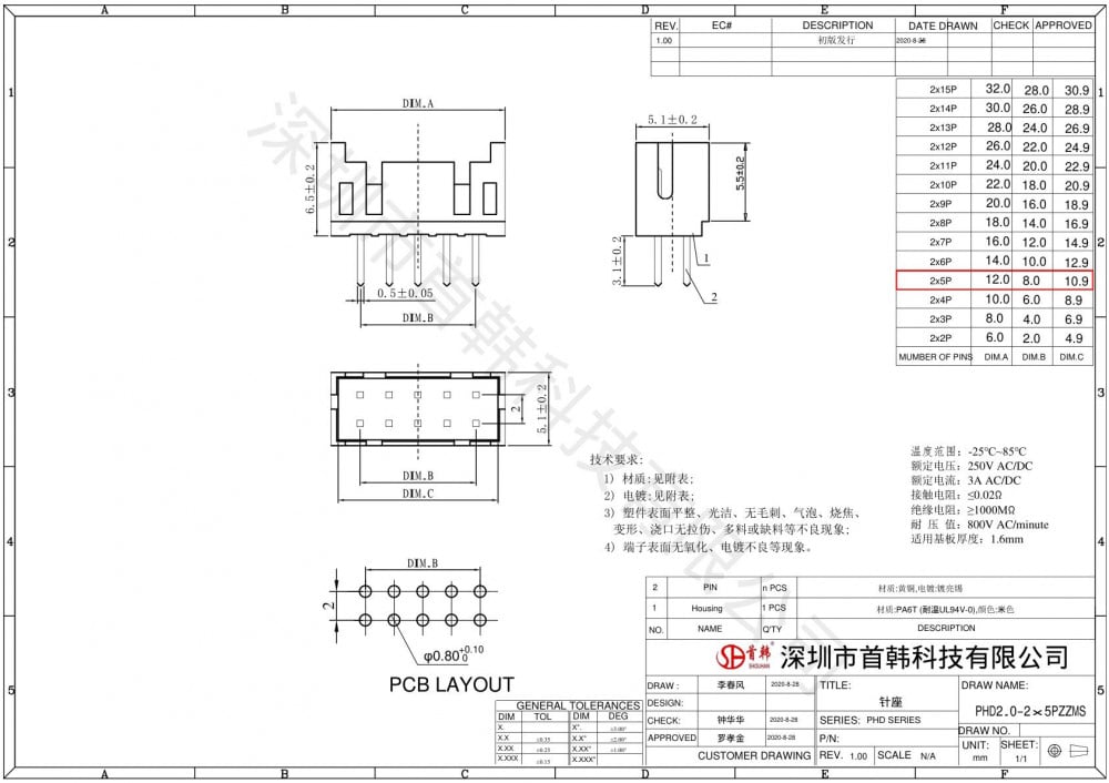 PHD2.0-2x5PZZMS specification page 1