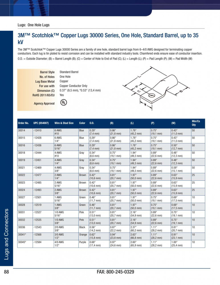 3M QCI Series technical document page 4