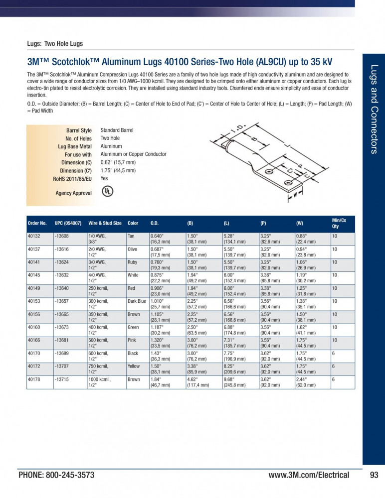3M QCI Series technical document page 9
