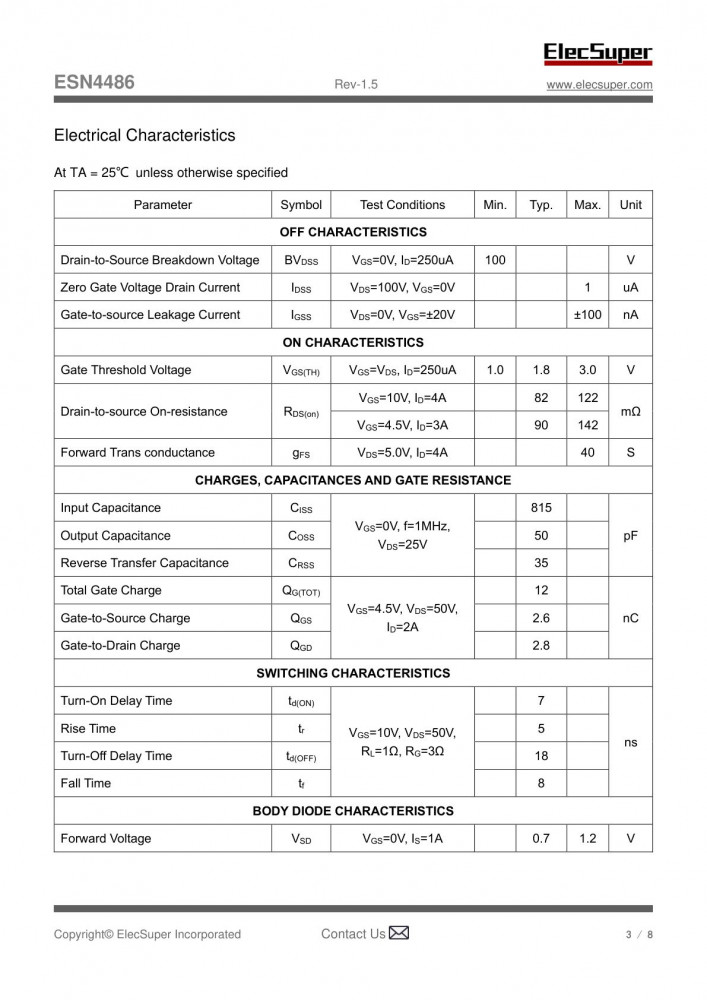 ESN4486 datasheet page 3