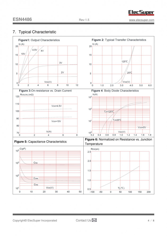 ESN4486 datasheet page 4