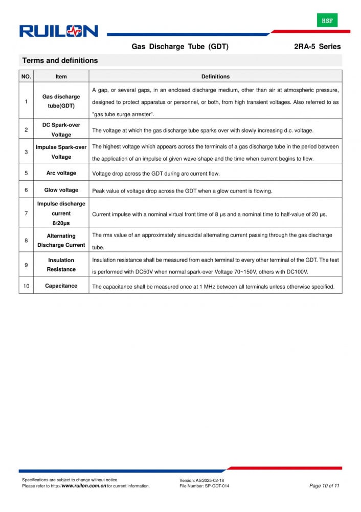 2R600SA-5 datasheet page 10
