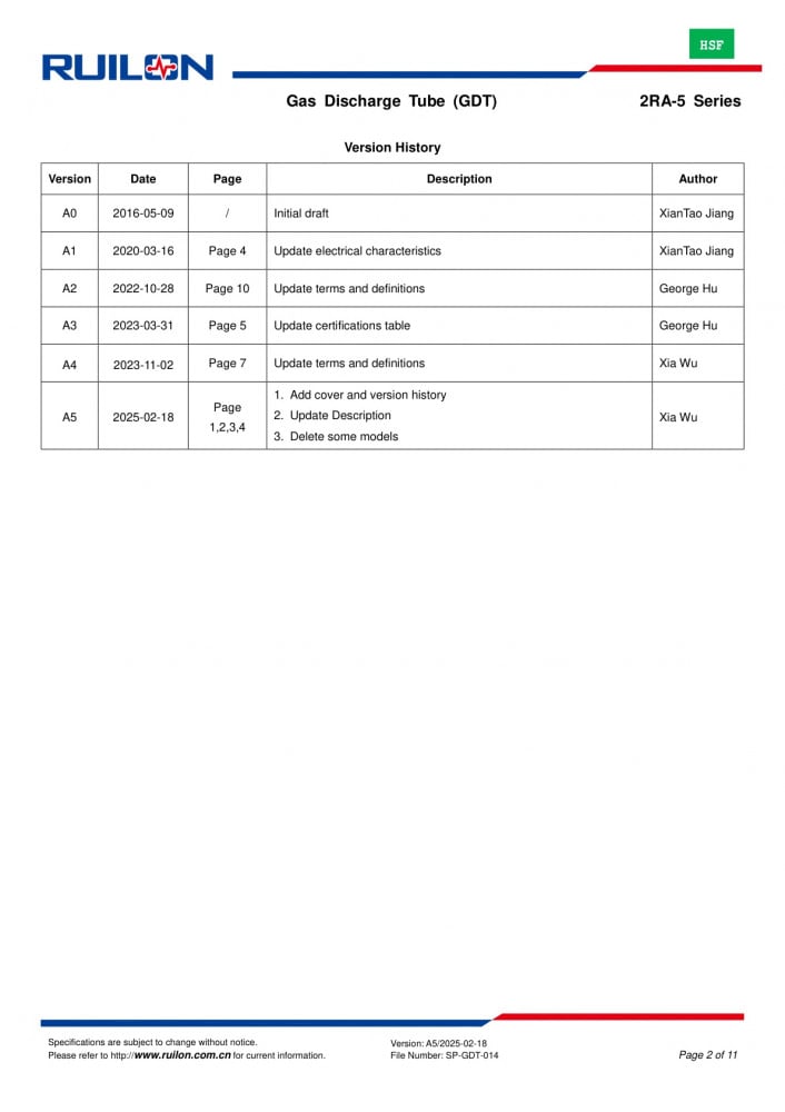 2R600SA-5 datasheet page 2