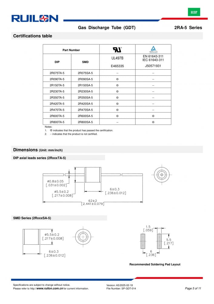 2R600SA-5 datasheet page 5
