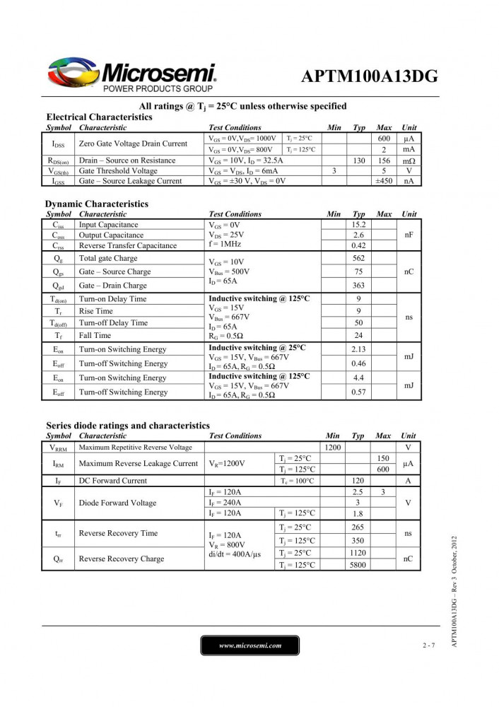 APTM100A13DG technical document page 2