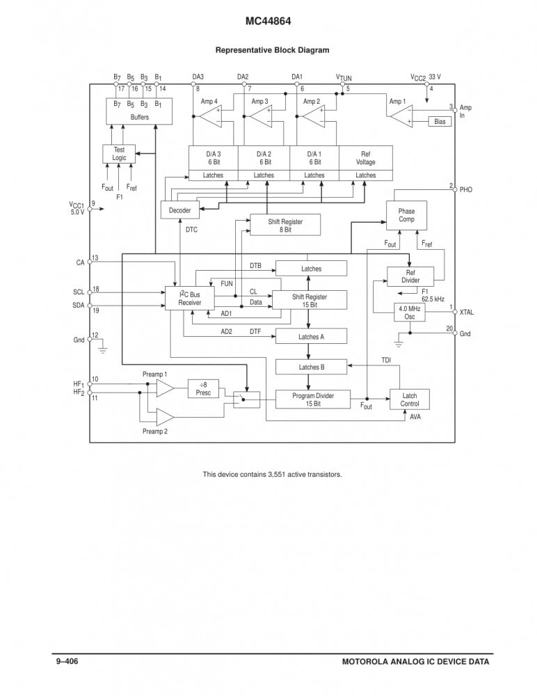 MC44864M datasheet page 2