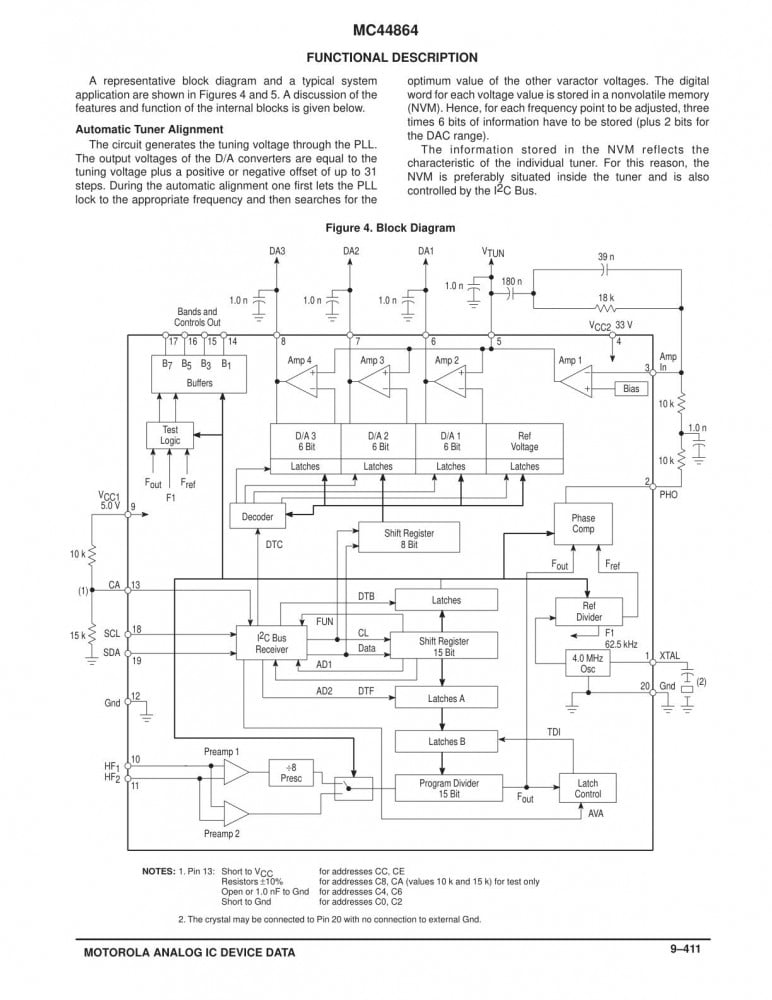 MC44864M datasheet page 7