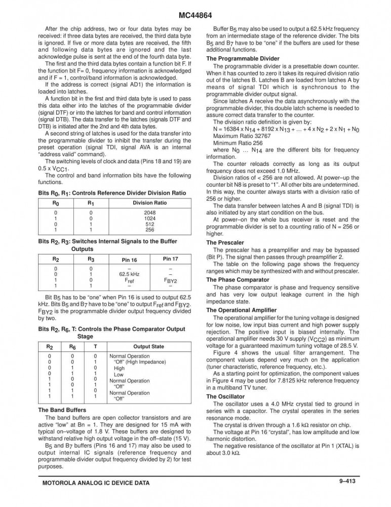 MC44864M datasheet page 9