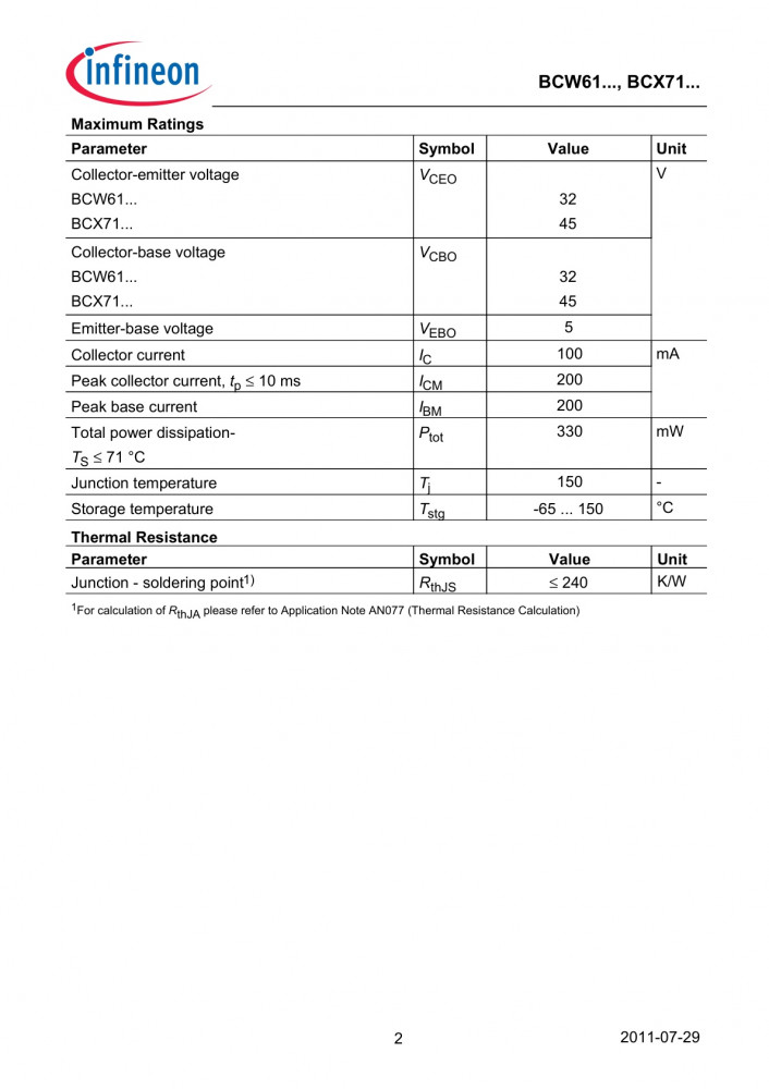 BCW61D datasheet page 2