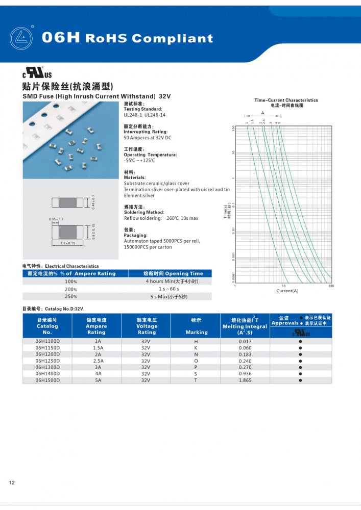 LANSON 06H1250D technical document preview
