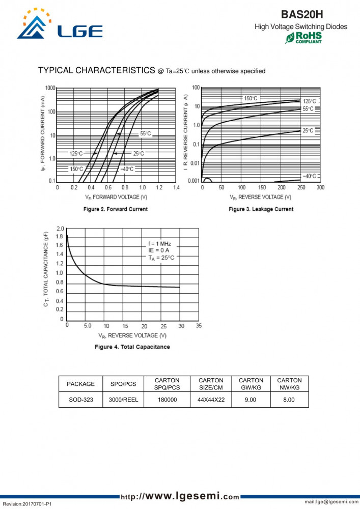 LGE BAS20H datasheet page 2