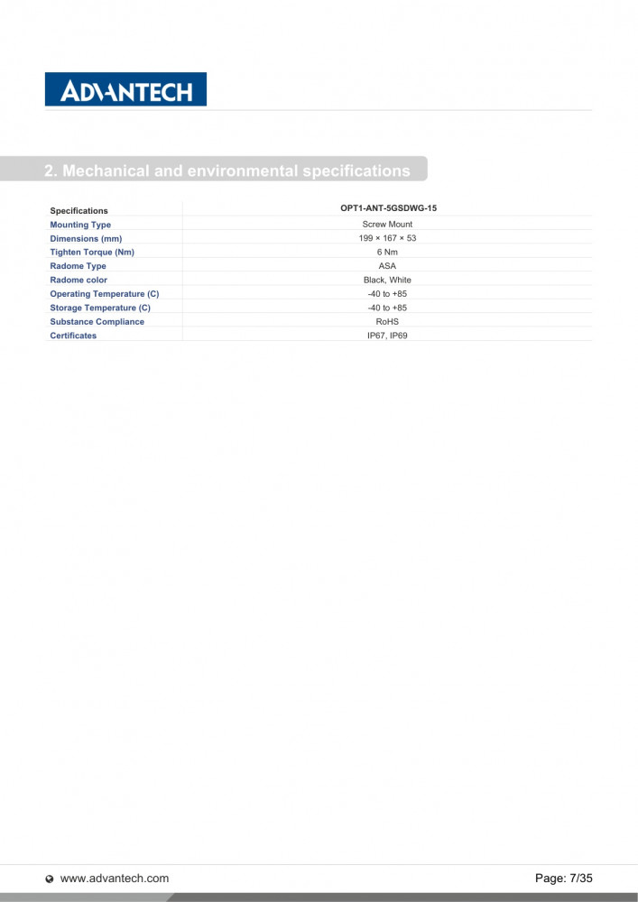 OPT1-ANT-5GSDWG-15 document page 7