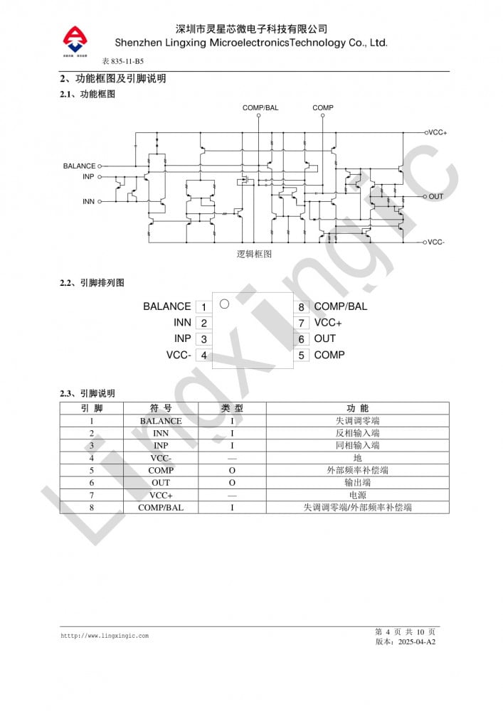 NE5534DR(LX) datasheet page 4