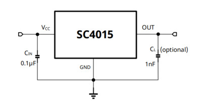 SC4015 for sale