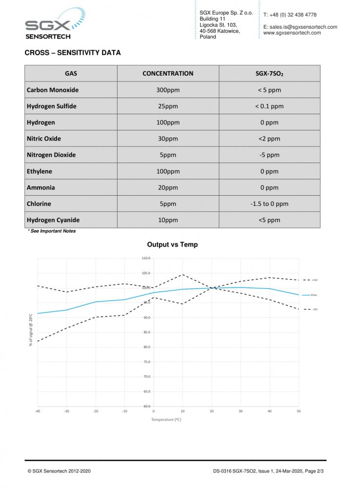 SGX-7SO2 datasheet page 2