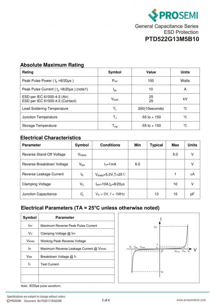PTD522G13M5B10 datasheet page 2