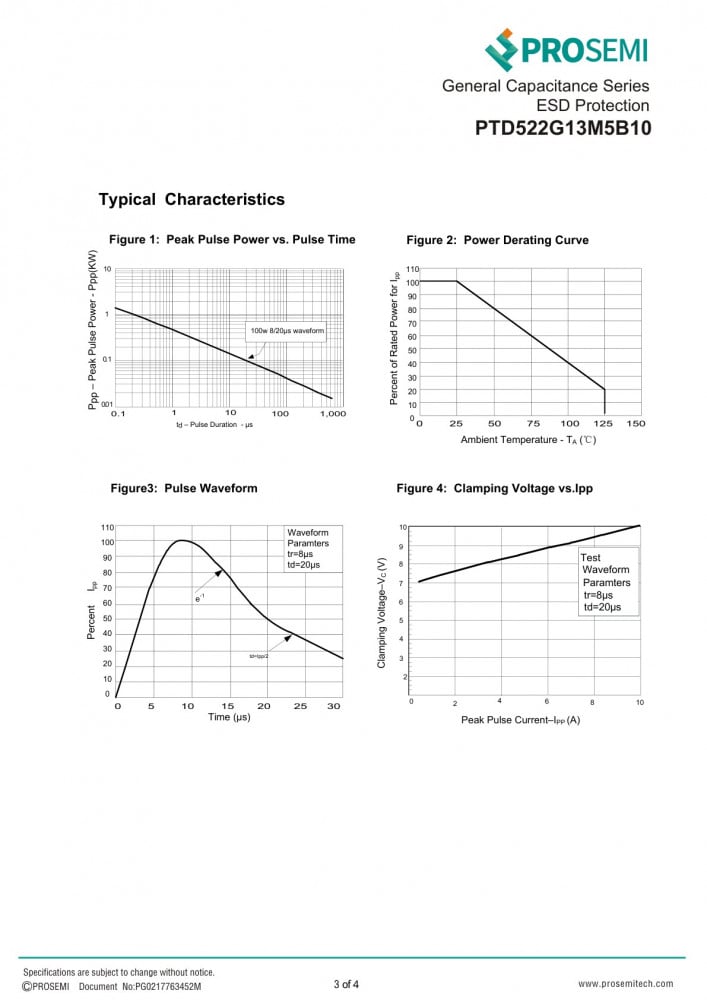 PTD522G13M5B10 datasheet page 3