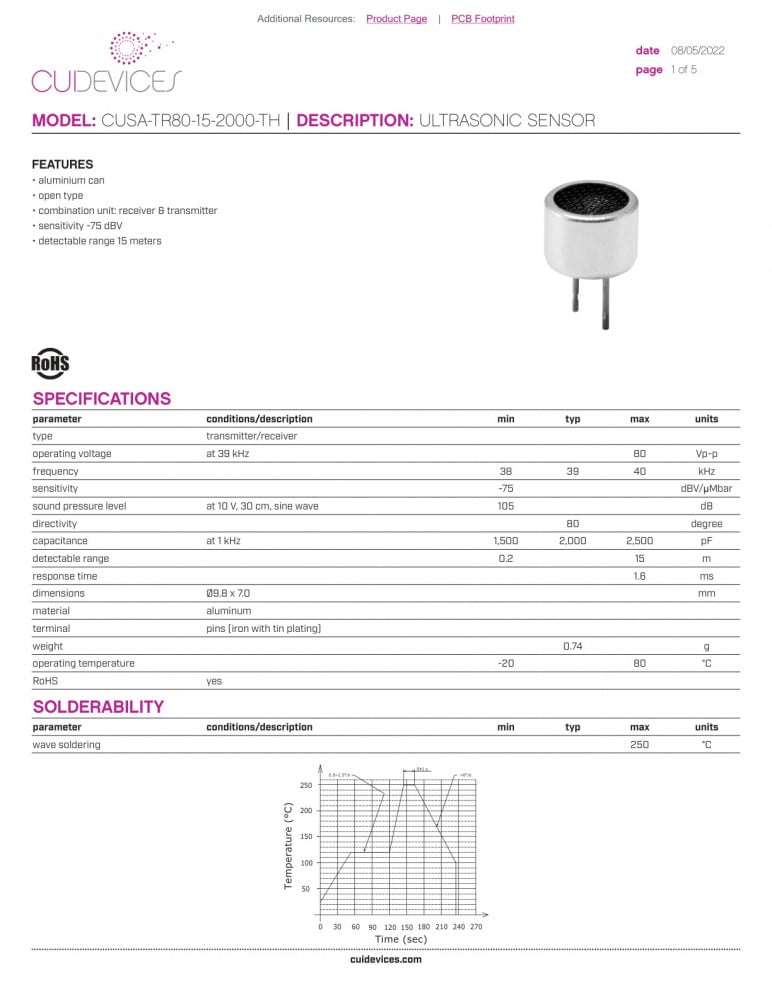 CUSA-TR80-15-2000-TH datasheet page 1