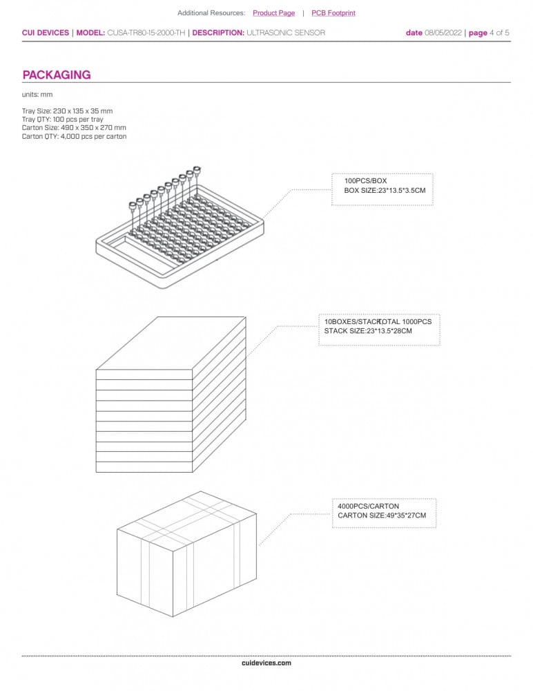 CUSA-TR80-15-2000-TH datasheet page 4
