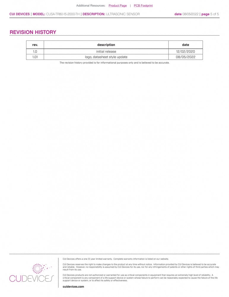 CUSA-TR80-15-2000-TH datasheet page 5