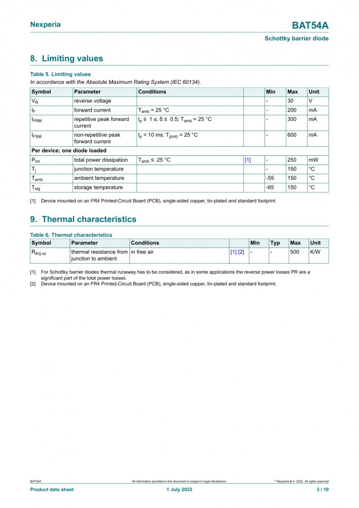 BAT54A,215 datasheet page 3