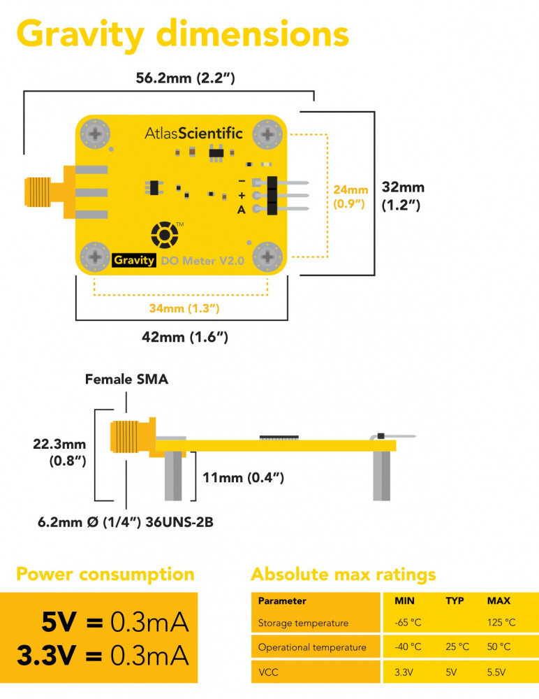 KIT-105DX document page 2