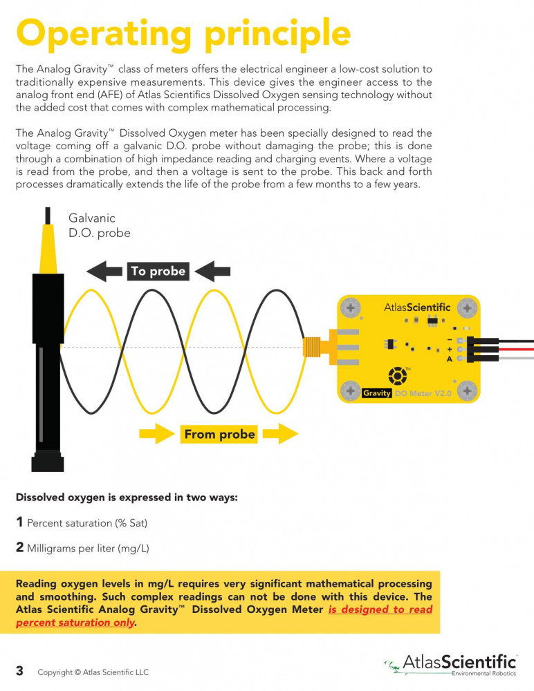 KIT-105DX document page 3