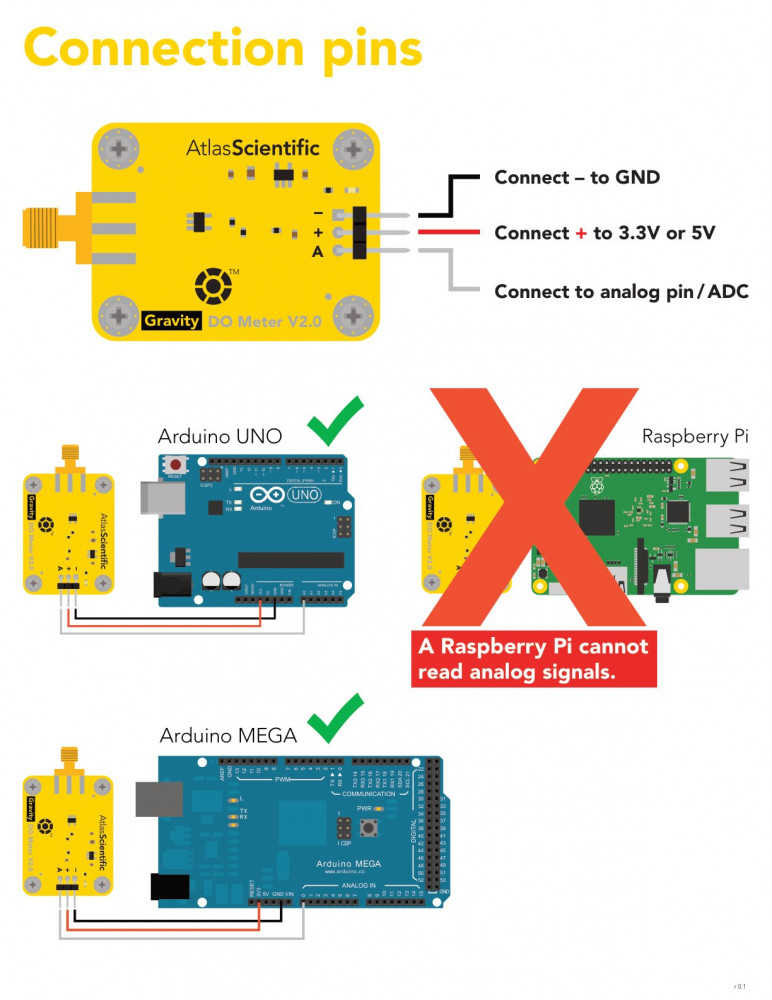 KIT-105DX document page 6