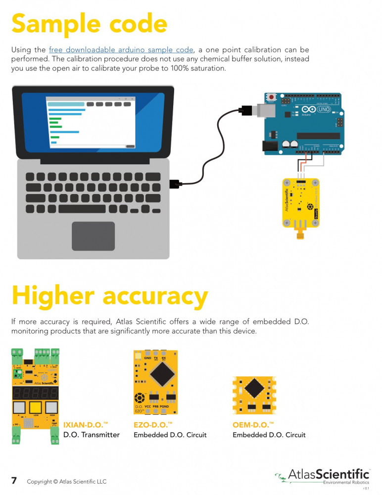 KIT-105DX document page 7