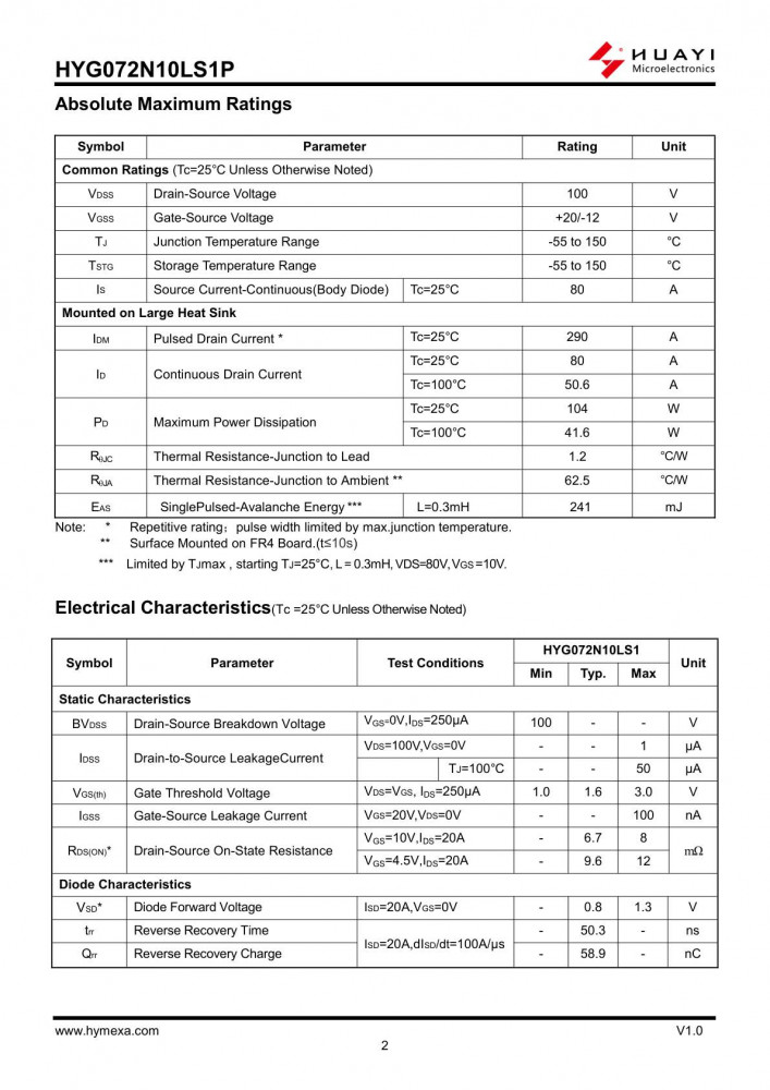 HYG072N10LS1P datasheet page 2