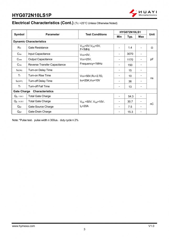 HYG072N10LS1P datasheet page 3