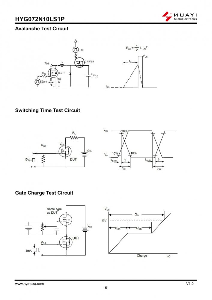 HYG072N10LS1P datasheet page 6